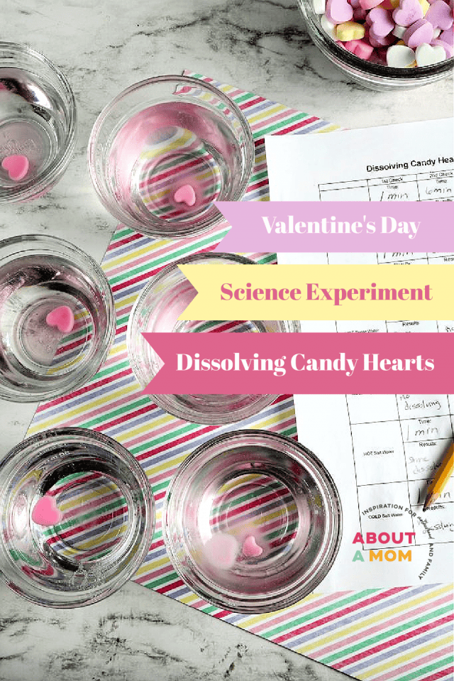 Dissolving Candy Hearts Science Experiment for Valentine's Day - About ...