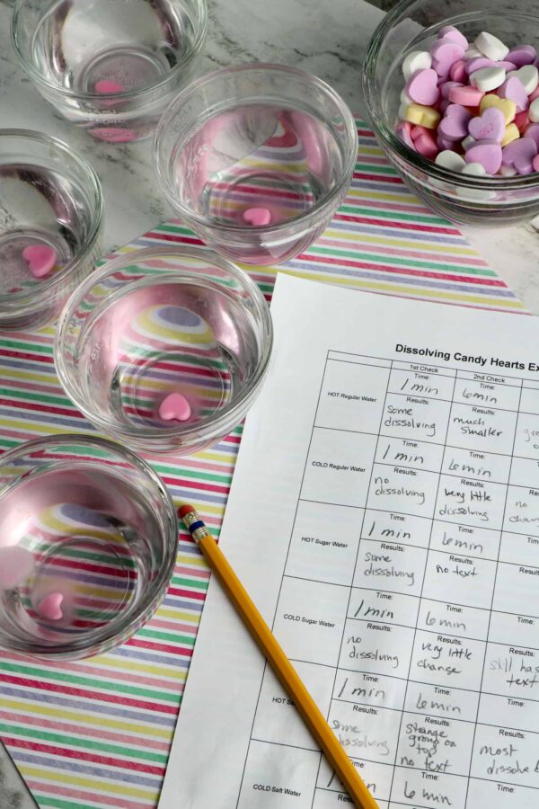 Dissolving Candy Hearts Science Experiment for Valentine's Day - About ...